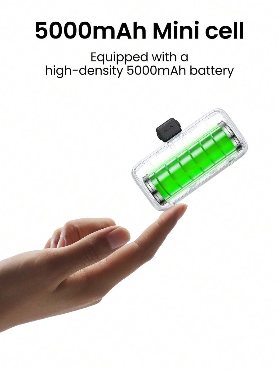 UGREEN 5000mAh Portable Charger PD USB C Mini Power Bank Small Fast ...