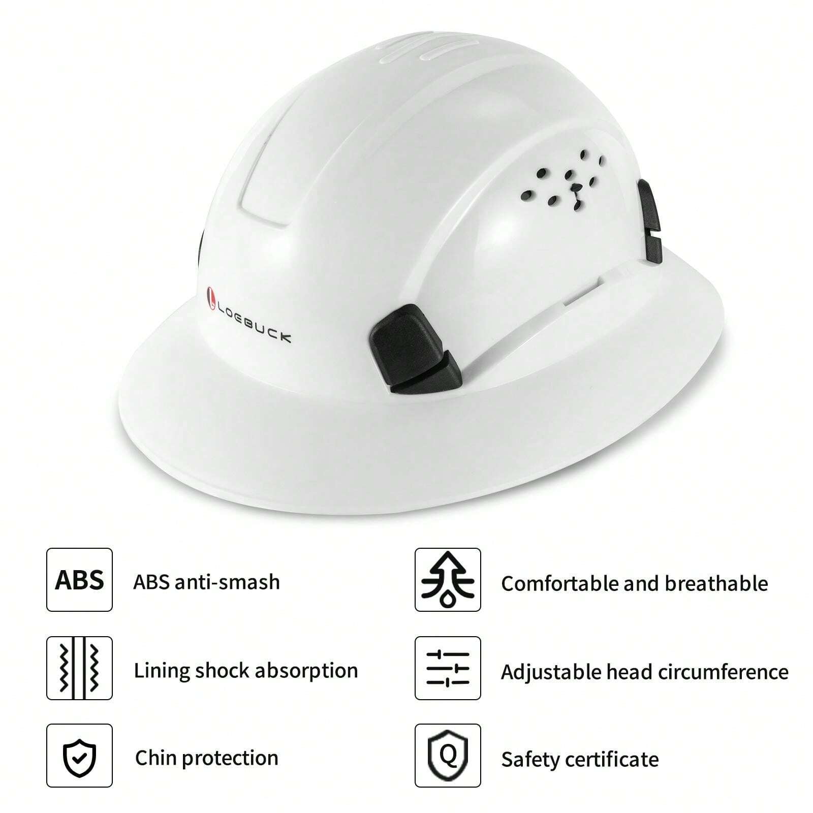 LOEBUCK Hard Hat Vented Construction Safety Helmet OSHA Approved Cascos ...