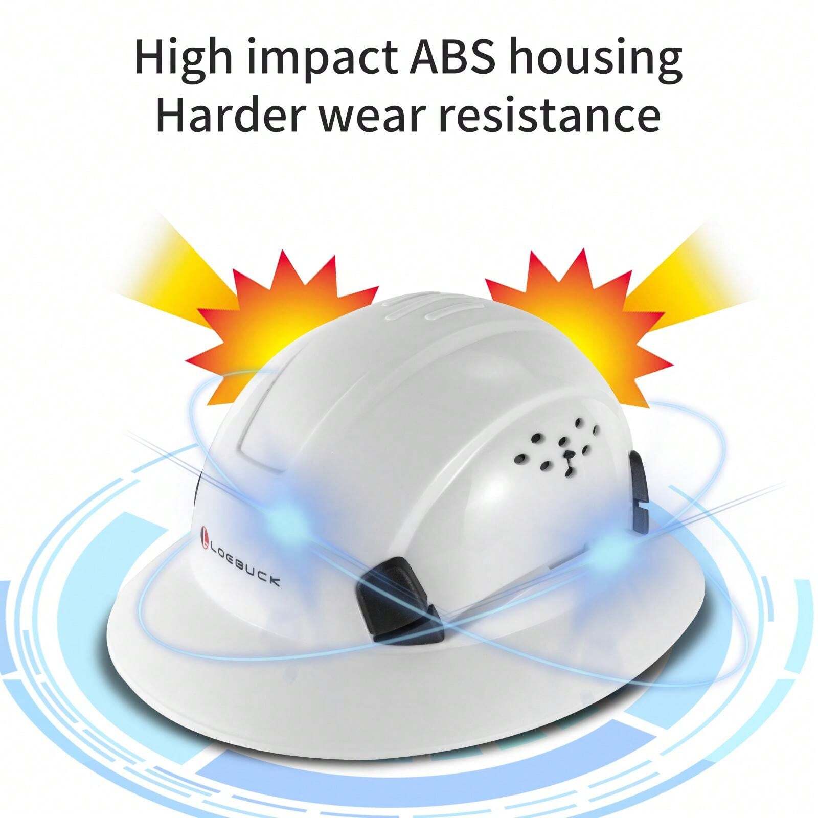 LOEBUCK Hard Hat Vented Construction Safety Helmet OSHA Approved Cascos ...