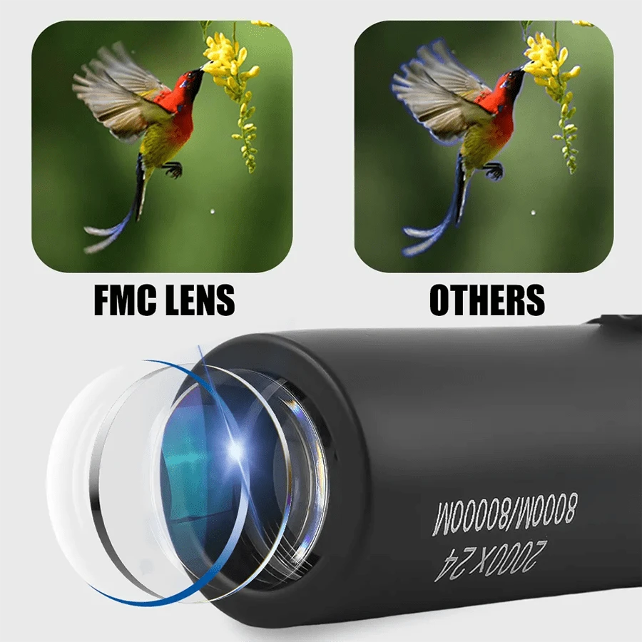 Mini Monocular Telescope 2000x24, Portable Handheld Single Lens For ...