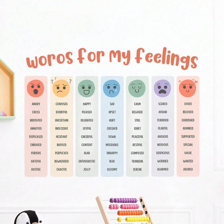 Mots pour mes autocollants muraux de sentiments, autocollants PVC ...