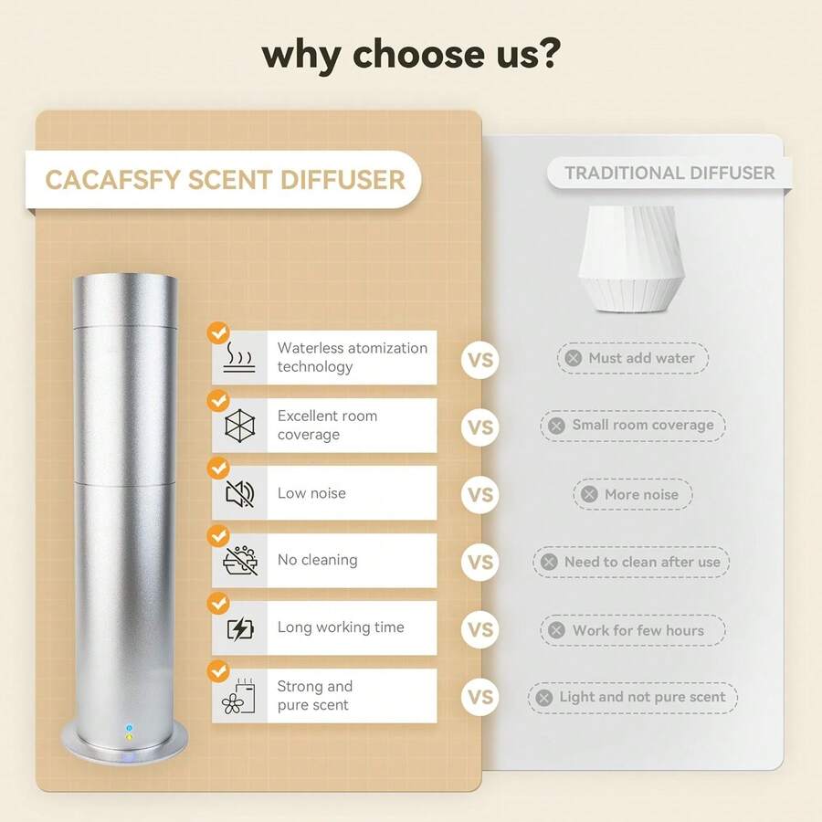 Diffuser Hotel Series Diffuser Home Essential Oil Diffuser Studio ...