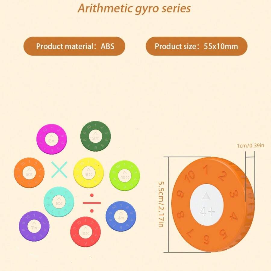 Math-Fidget-Spinners Digital Multiplication And Division Fingertip ...