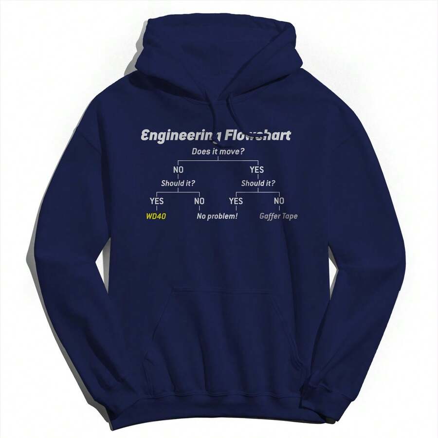 D&S Engineering Flowchart 2 Unisex Graphic Cotton Sweatshirt Hoodie | SHEIN USA