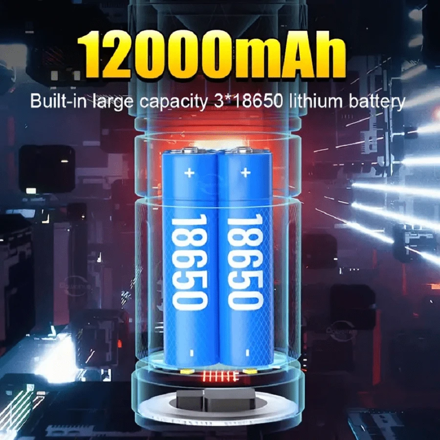 Paweinuo LED Handheld Flashlight Ultra-Bright 50000LUX, 12000mAh ...