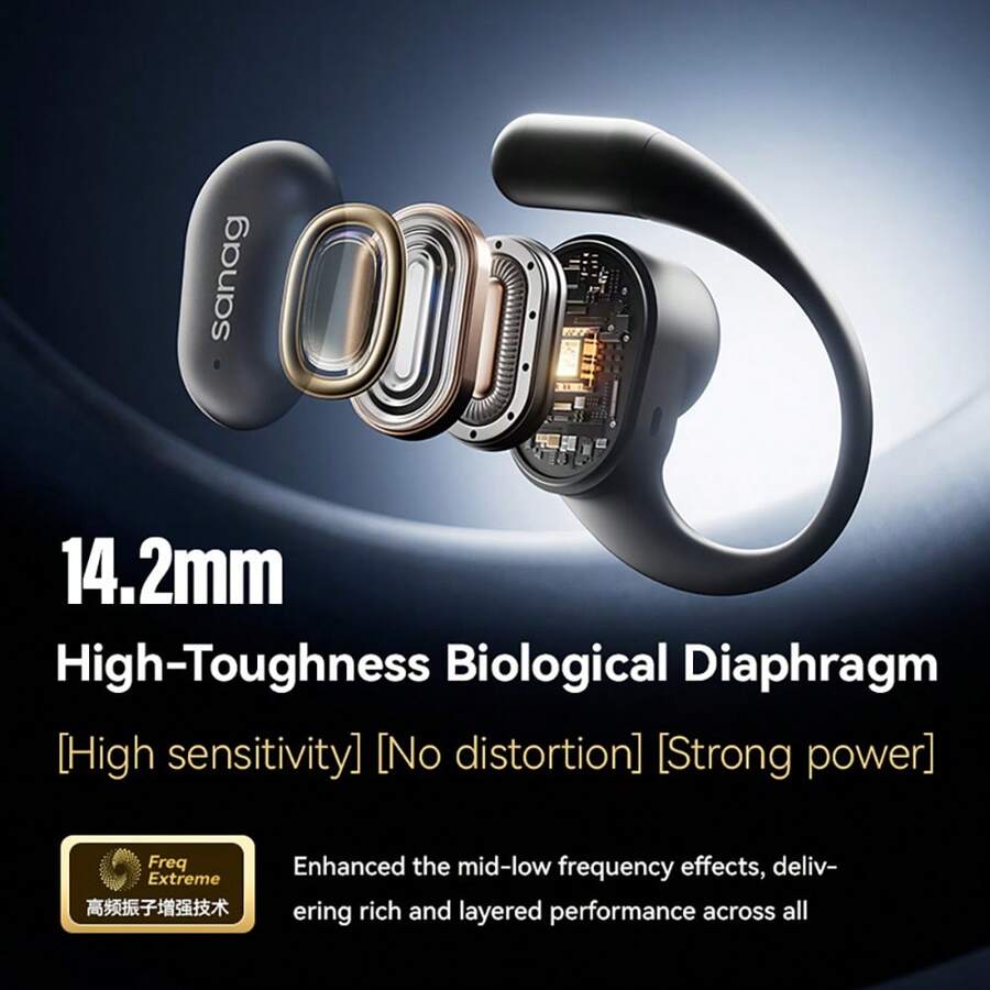 sanag Sanag C16S Wireless Open Ear Earphones With 56H Long Battery Life Dolby-Level Panoramic ...