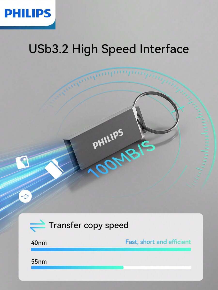 PHILIPS Pen drive USB, pen drive de alta velocidade, pen drive para PC ...