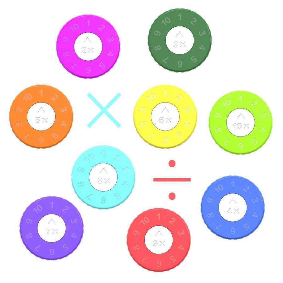 Math-Fidget-Spinners Digital Multiplication And Division Fingertip ...