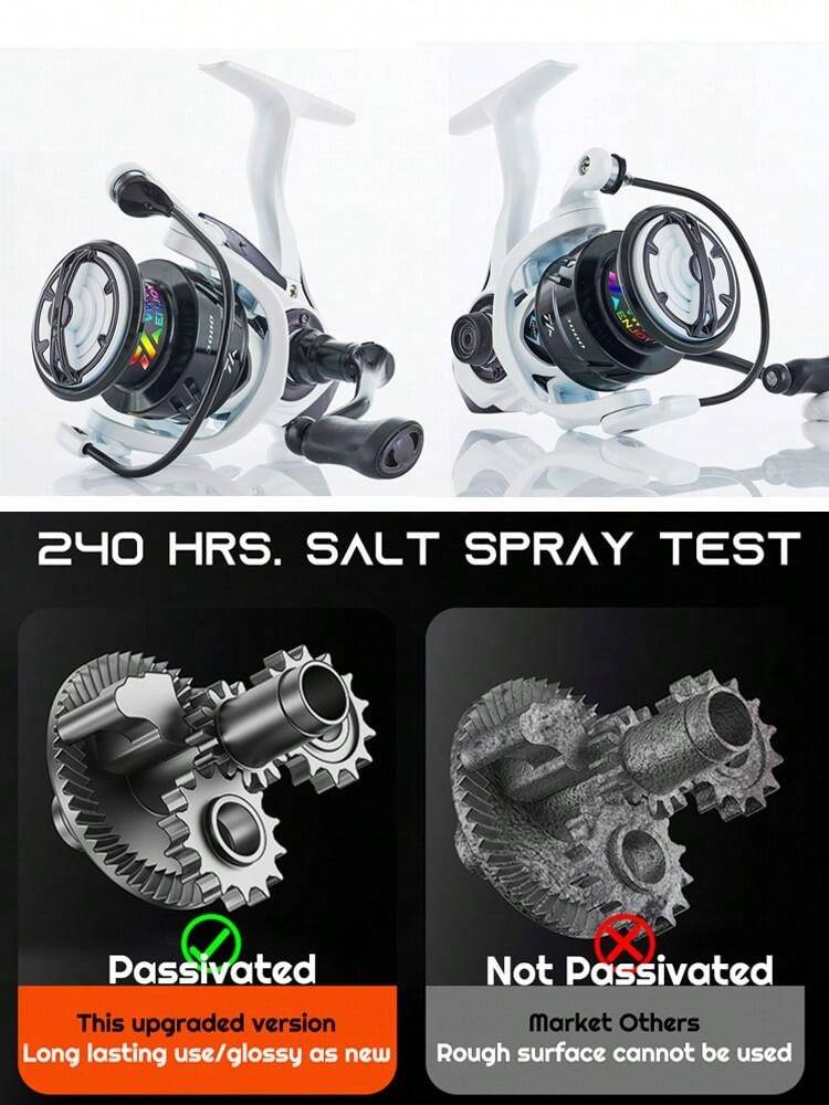 2024 New Model Baitcast Fishing Reel, All-Purpose Deep Spool Fishing ...