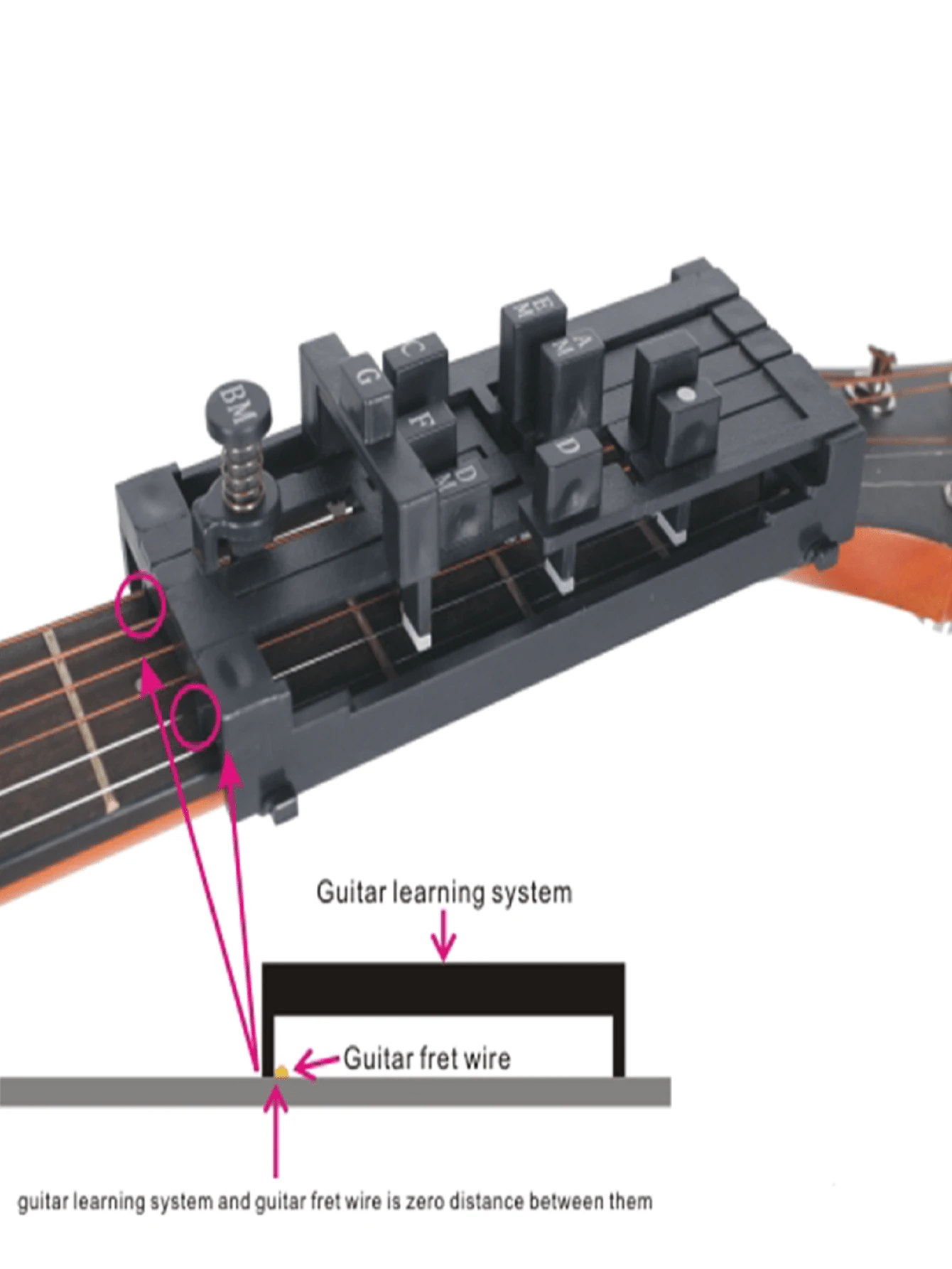 Guitar Chord Trainer - Beginner Guitar Chord Assistant, Folk Guitar ...