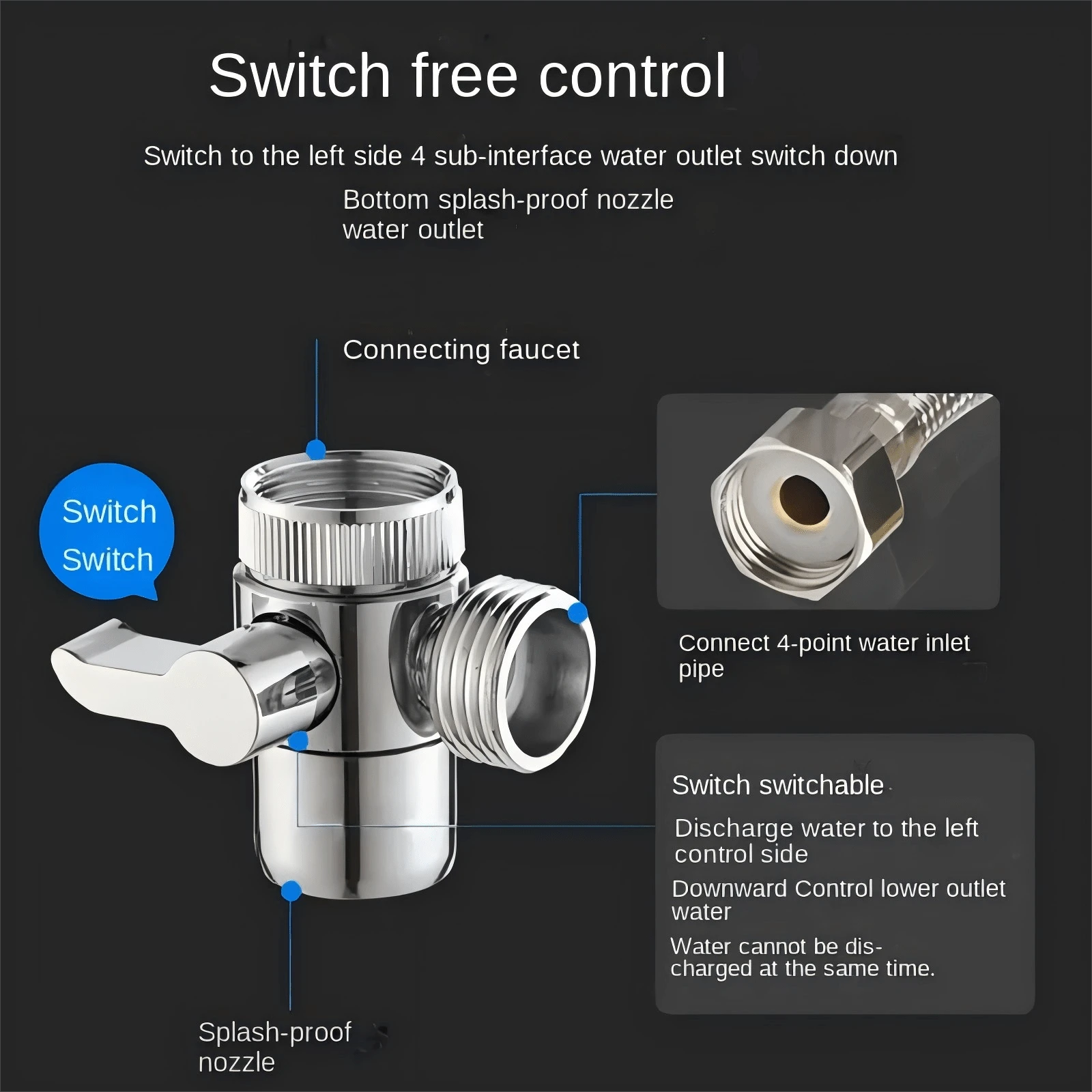 1pc 3-Way Faucet Diverter, Easy Flow Control, Water Flow Diverter With ...