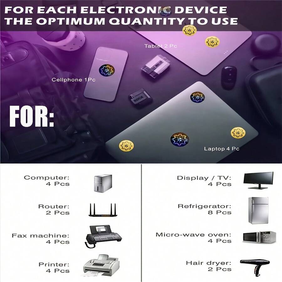 Universal Radiation Stickers Mobile Phone Anti-Radiation Metal Sticker ...