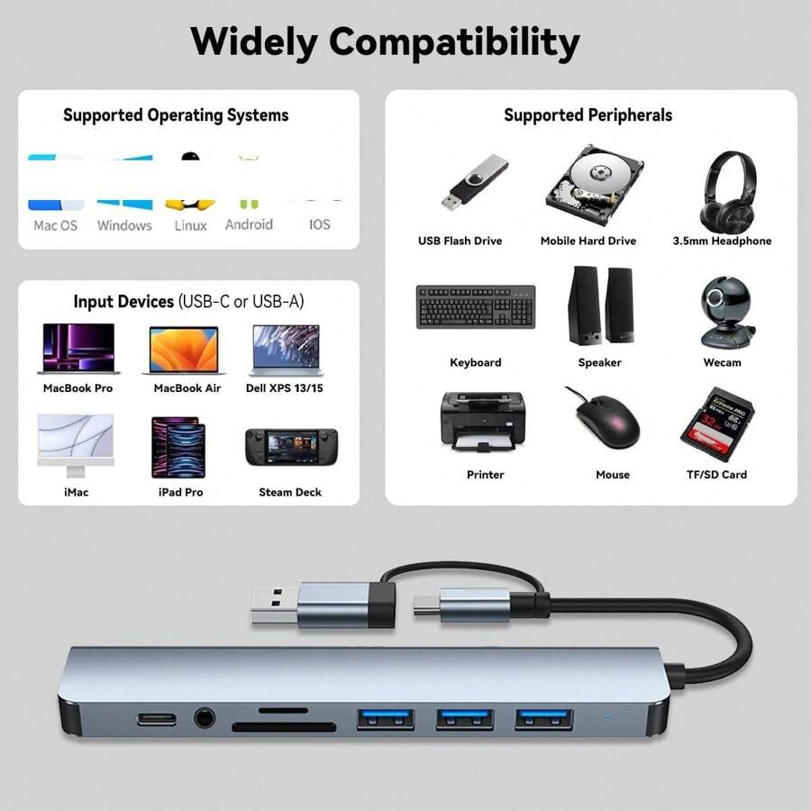 USB Hub, Dual Purpose Hub With USB And Type C Interfaces, 8-Port USB C ...