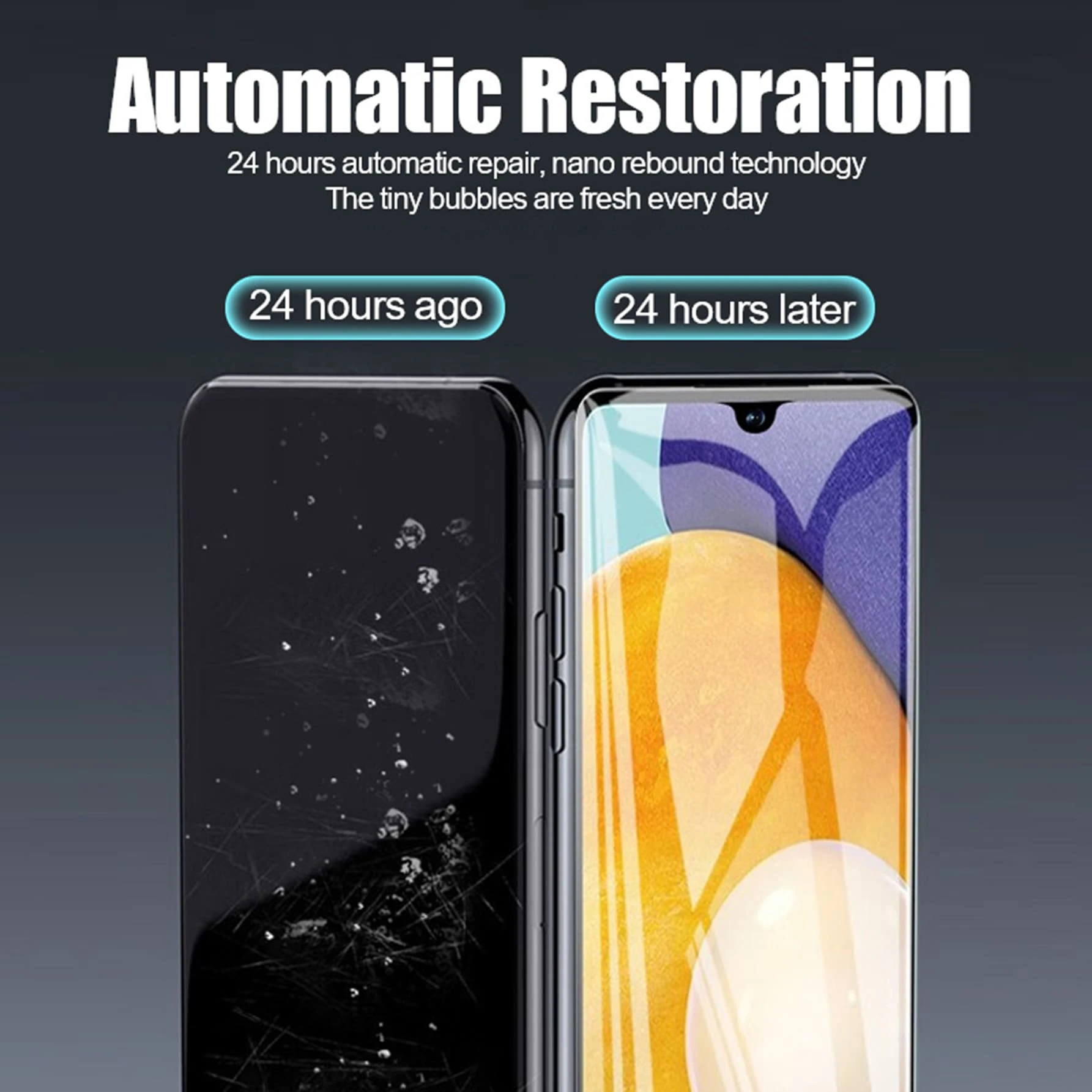 6pcs High-Definition Water Gel Screen Protector Film For Smartphone ...