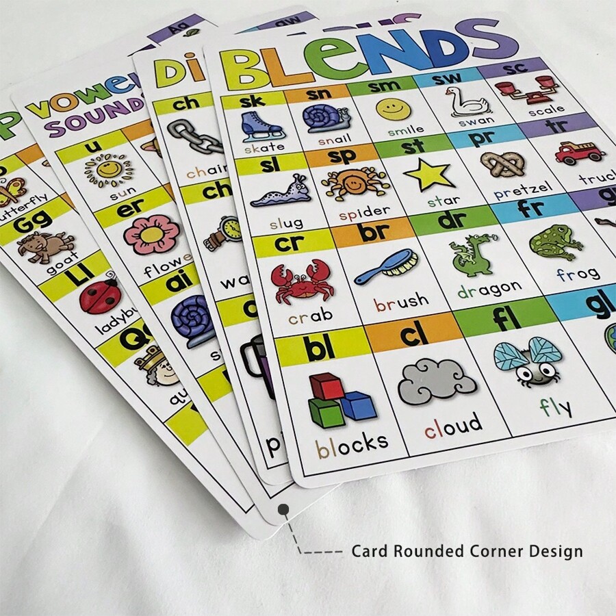 English Phonics Posters Language Arts Charts Skills Chart, Sound Wall ...