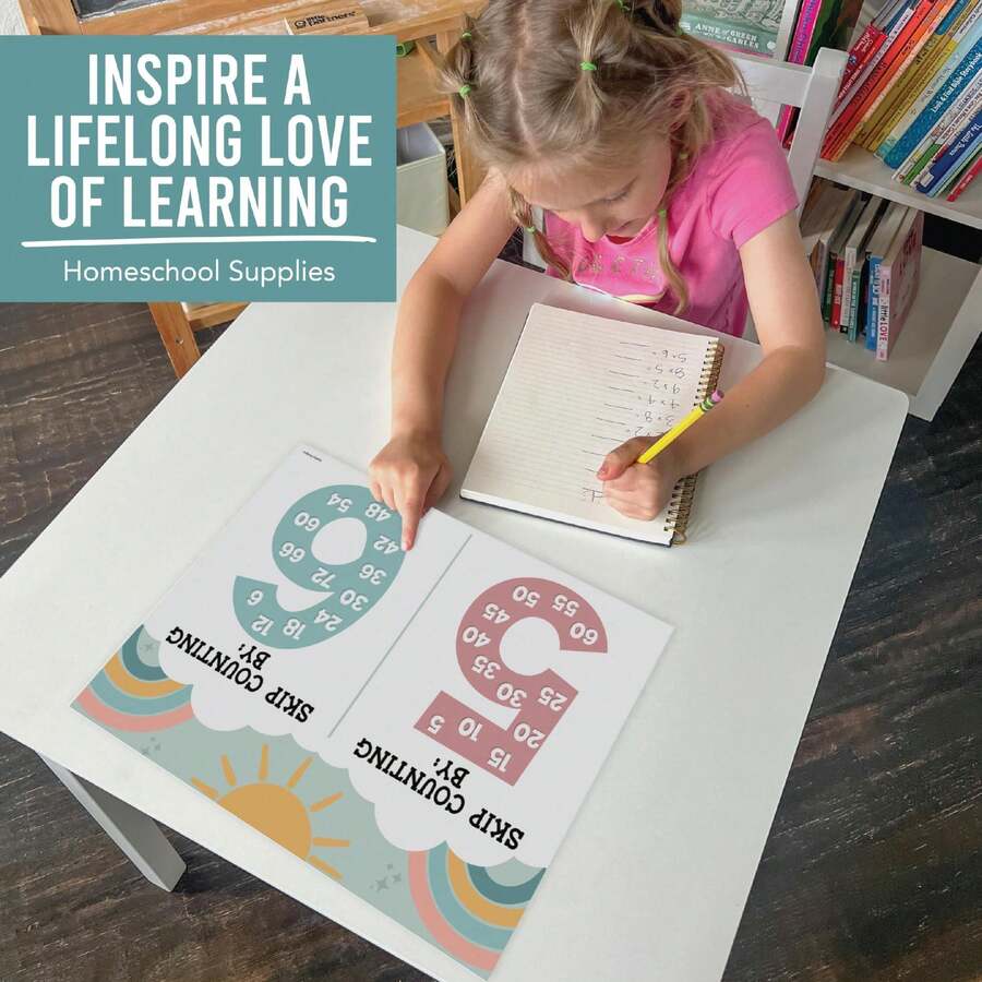 9 Boho Multiplication Chart Poster For Wall - Multiplication Poster For ...