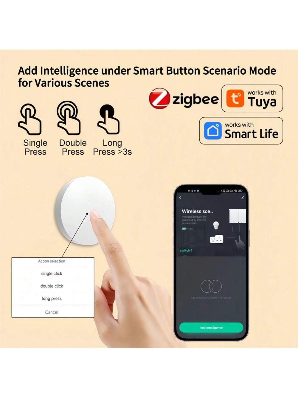 Tuya ZigBee 智能按钮场景开关 无线遥控一键控制器 多场景联动开关 Alexa 语音助手（需搭配 Tuya ZigBee Hub ...