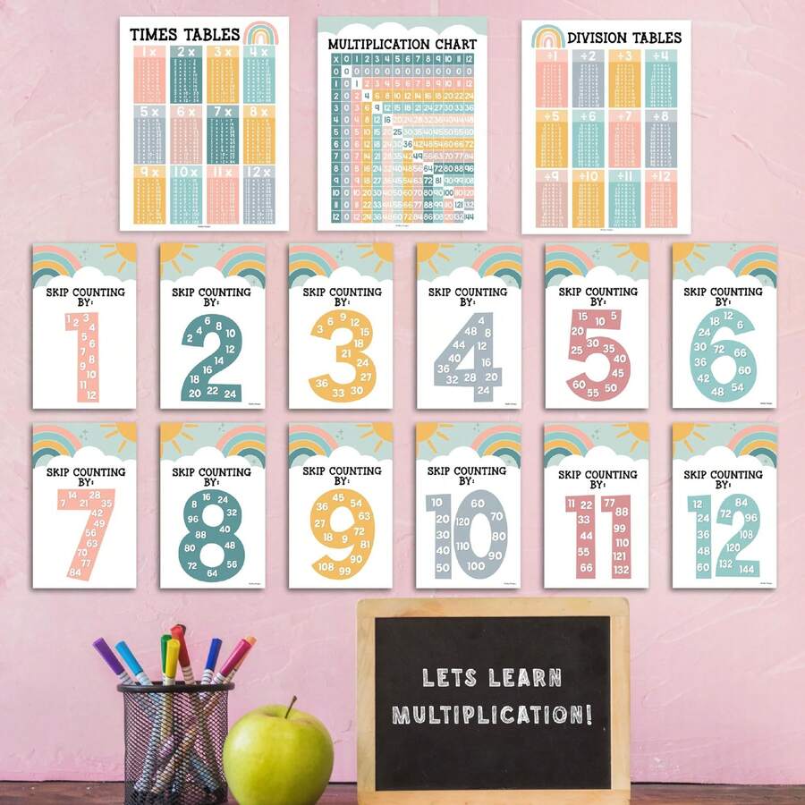 9 Boho Multiplication Chart Poster For Wall - Multiplication Poster For ...