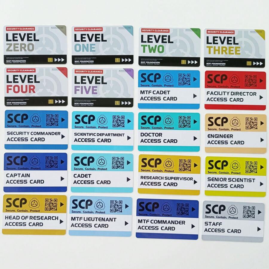 SCP Foundation GUARD Secret PVC Hardcard Special Logo Cosplay Access ...