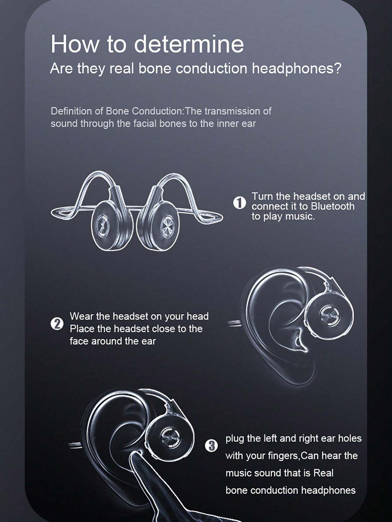 M1 Bone Conduction Wireless Headphones, Dual Ear Non-Intrusive Ear-Hook ...