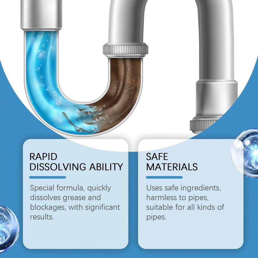 Drainage Pipe Blockage, Cleaning Agent Pipeline, Sink Drainage Pipe ...