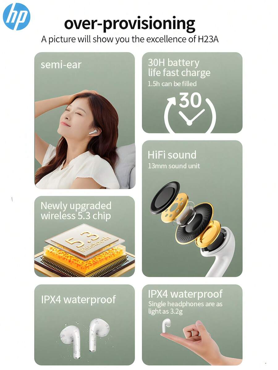 HP Headphones Protective Case, Plastic Protective Box With Lanyard, Transparent Starlight Color ...