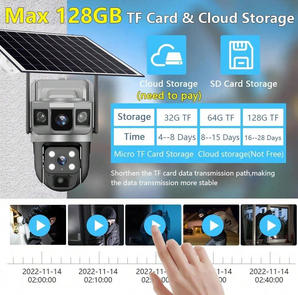 SWVW 12MP WiFi 10X Zoom Solar Camera 6K Dual Lens Three Screen Outdoor ...