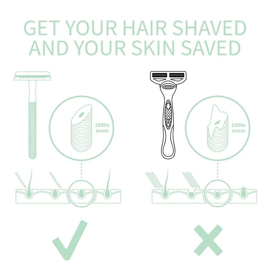 Women Safety Razor With 10 Double Edge Safety Razor Blades, Metal ...