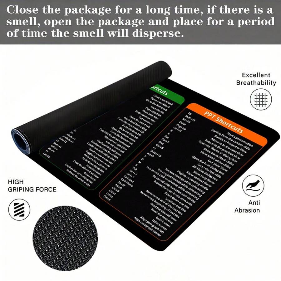 Excel Shortcuts Mouse Pad Office Software Office Word PPT Excel ...