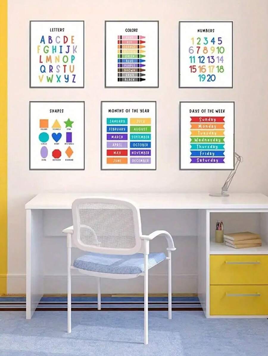 1pc Educational Posters Set - Frameless, Engaging Learning Posters For ...