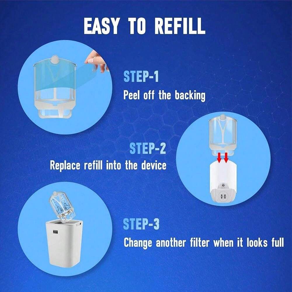 4 Packs Refill Cartridge Kit Compatible With ZEVOM364 And Max Plug-In ...