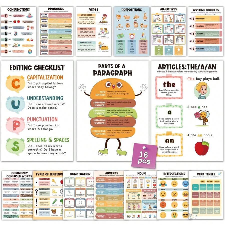 16 Parts Of Speech Posters For Classroom - 10x14 In English Classroom ...