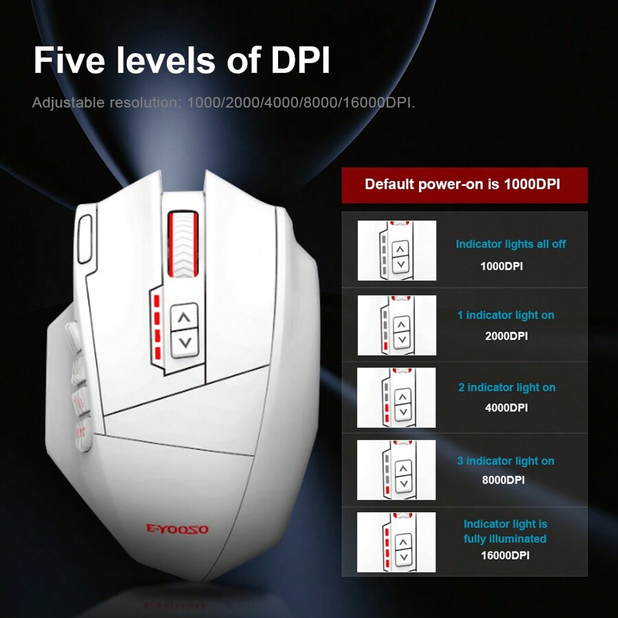 Ratón inalámbrico RGB USB 2.4G para juegos E-YOOSO X-33 de 16000 DPI ...