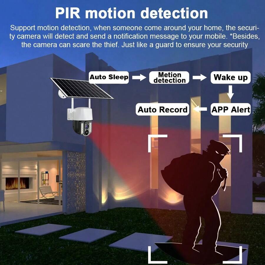 SWVW Solar Camera WIF IP 10X Zoom Outdoor PIR Human Detect Wireless ...