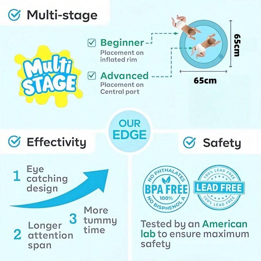 1pc Inflatable Kids Slapping Water Mat, Baby Crawling Ocean Fish PVC ...