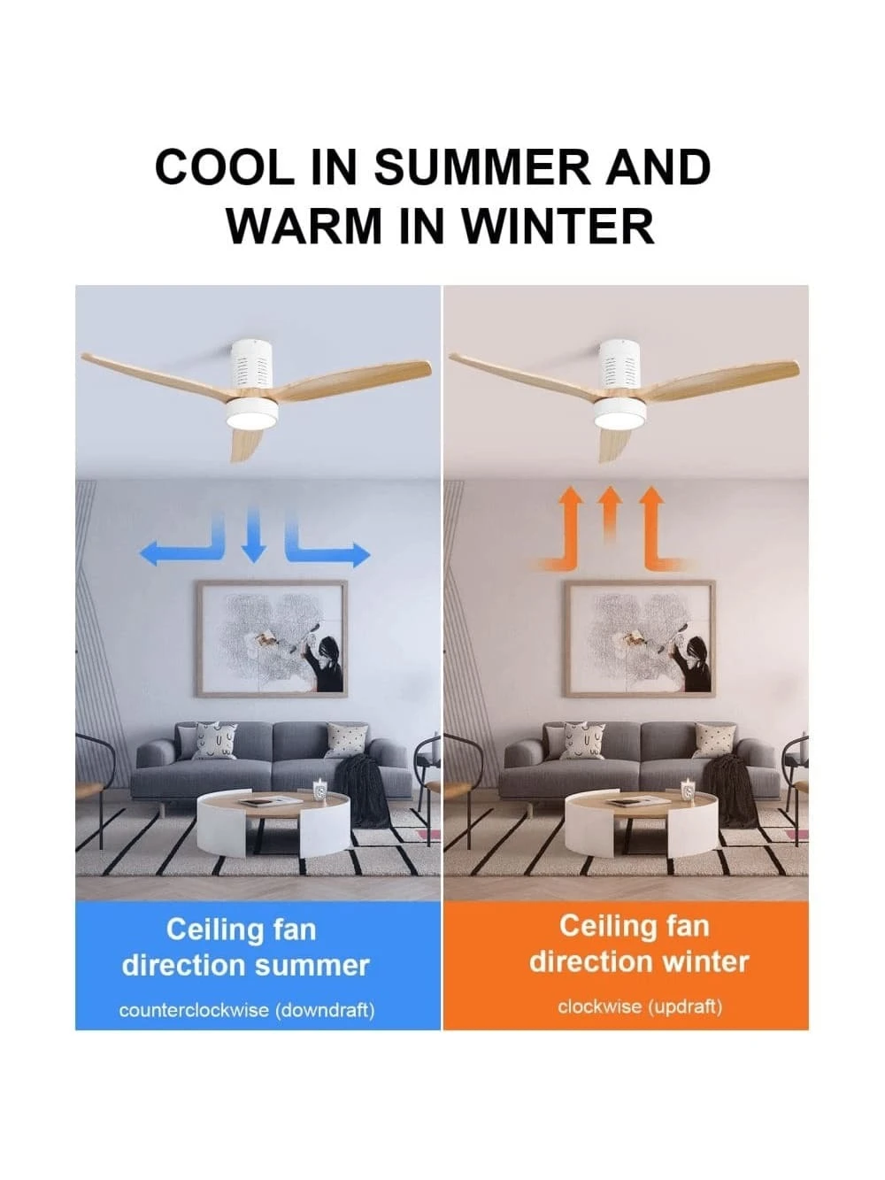 52 Inch Indoor Flush Mount Ceiling Fan With LED Light And Remote ...