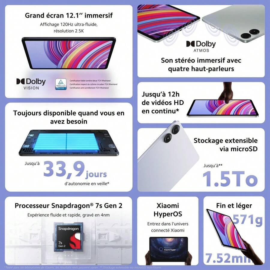 Global Version 2024 Mi Tablet Redmi Pad Pro 8+256 12.1'' 2.5K 120Hz ...