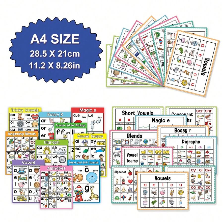 English Letters Phonics ABC Learning Chart Educational Preschool Poster ...