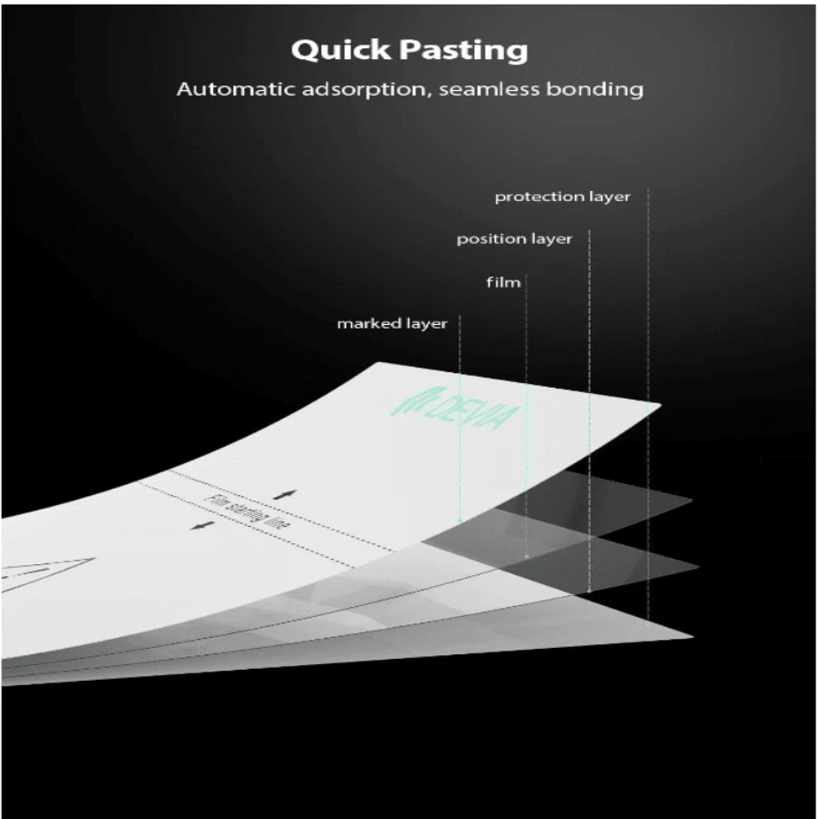 2 Piece Hydrogel Mica For Galaxy VARIOUS MODELS-HD(Transparent),Matte ...