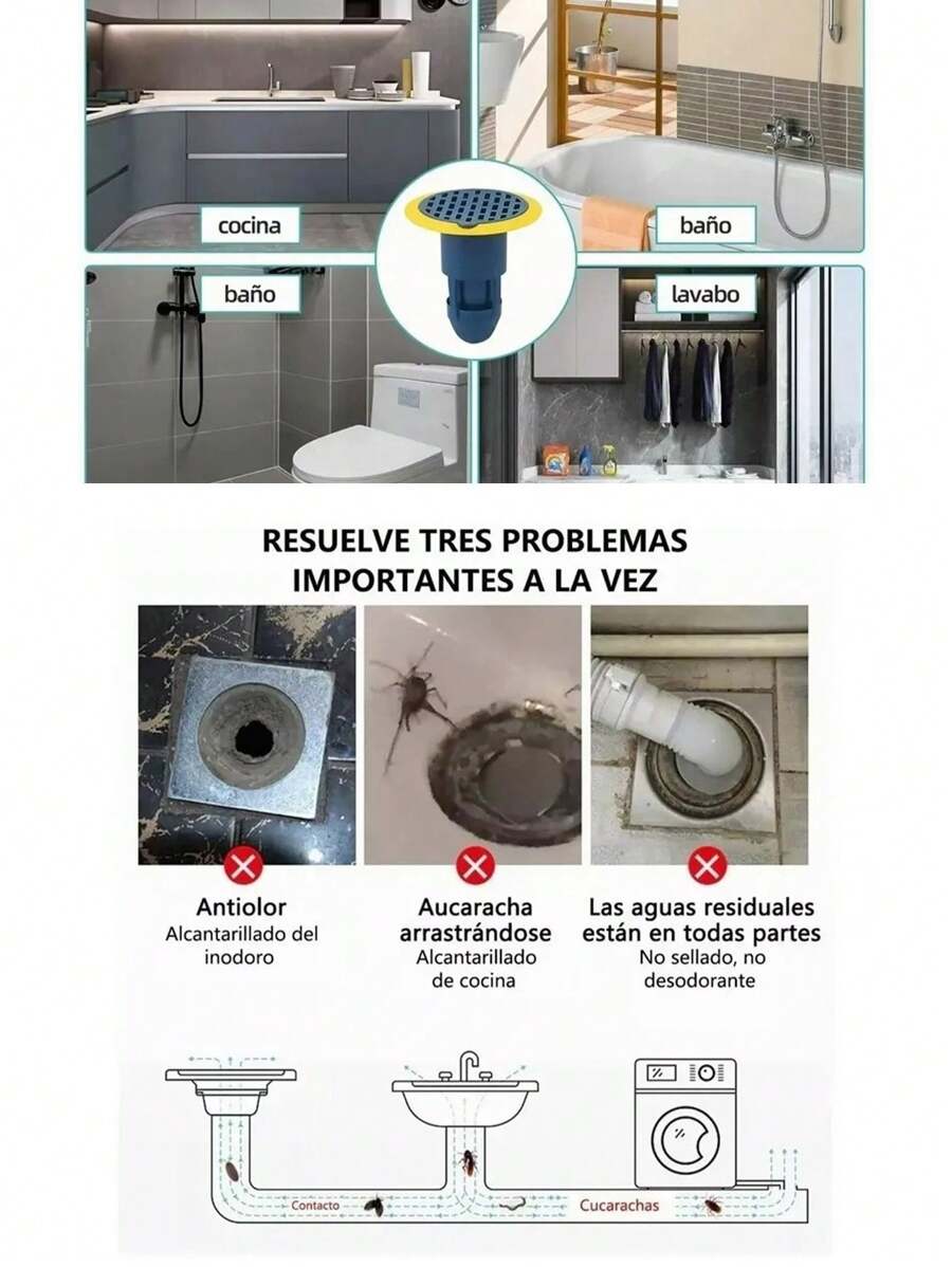 Válvula Antiolores,no Retorno,anti Bichos,para Coladera 3pcs | Moda de ...