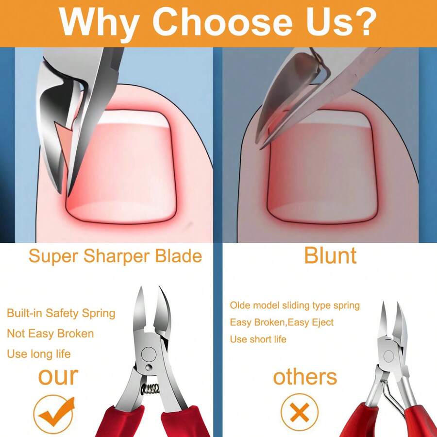 Ingrown Toenail Clipper Tool Kit - Stainless Steel Nail Clippers For ...