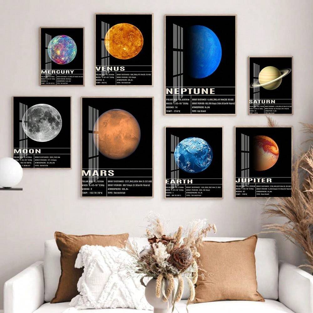 Our Solar System Poster Set, Space Poster, Middle School Science ...