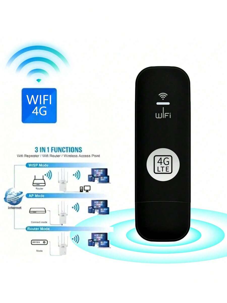 Módem Wifi De Internet Portatil Inalámbrico 4g Estabilida Para Telcel Y ...