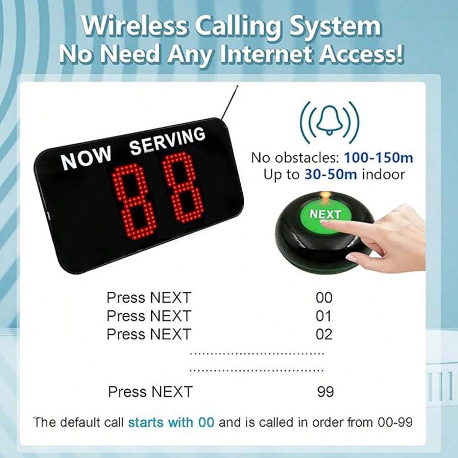 Now Serving Number System Take A Number System Number Calling System With 2 Digits Number ...