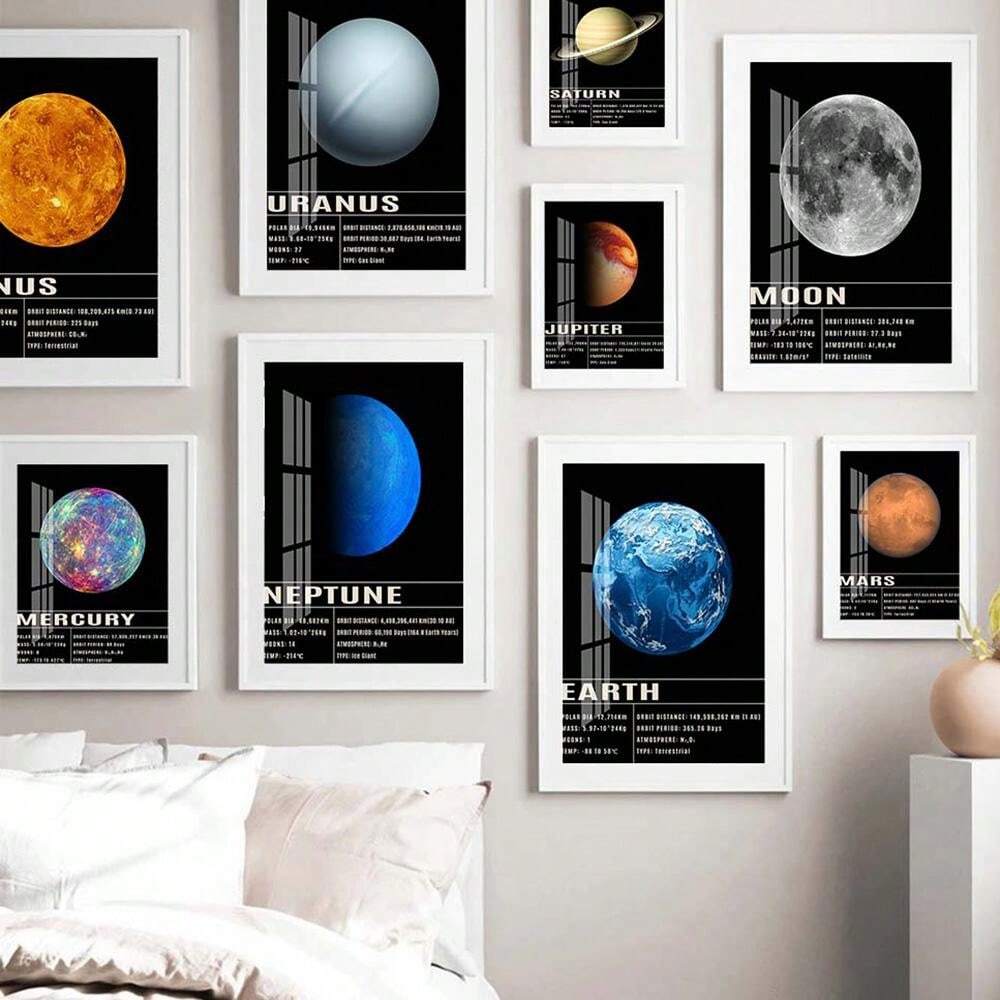 Our Solar System Poster Set, Space Poster, Middle School Science ...
