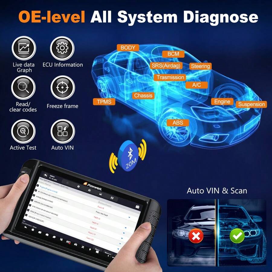 FOXWELL NT1009 OBD Car Doctor Bi-Directional Full Systems Diagnostic ...