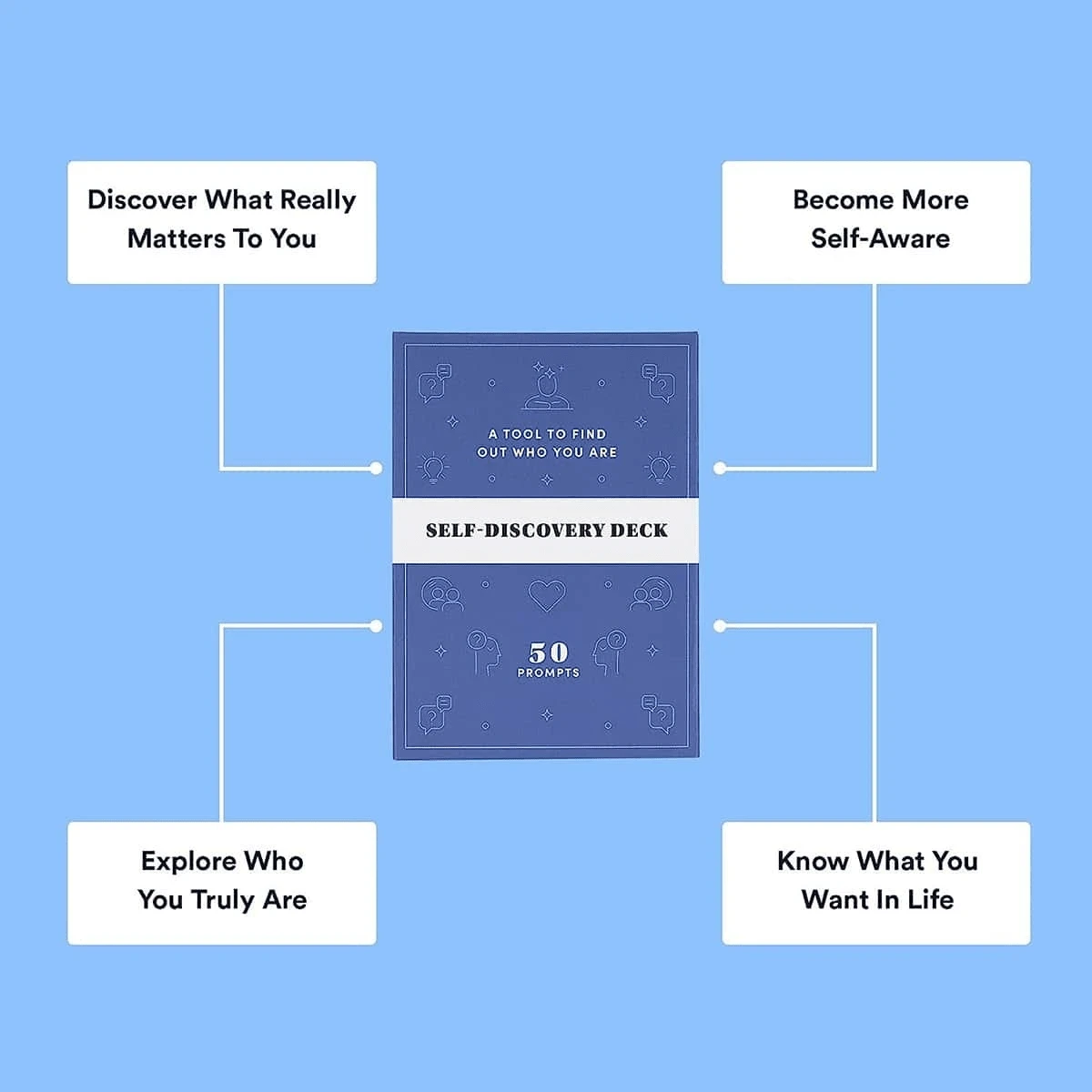 Juego de autoconocimiento - 50 sugerencias diarias para afirmaciones ...