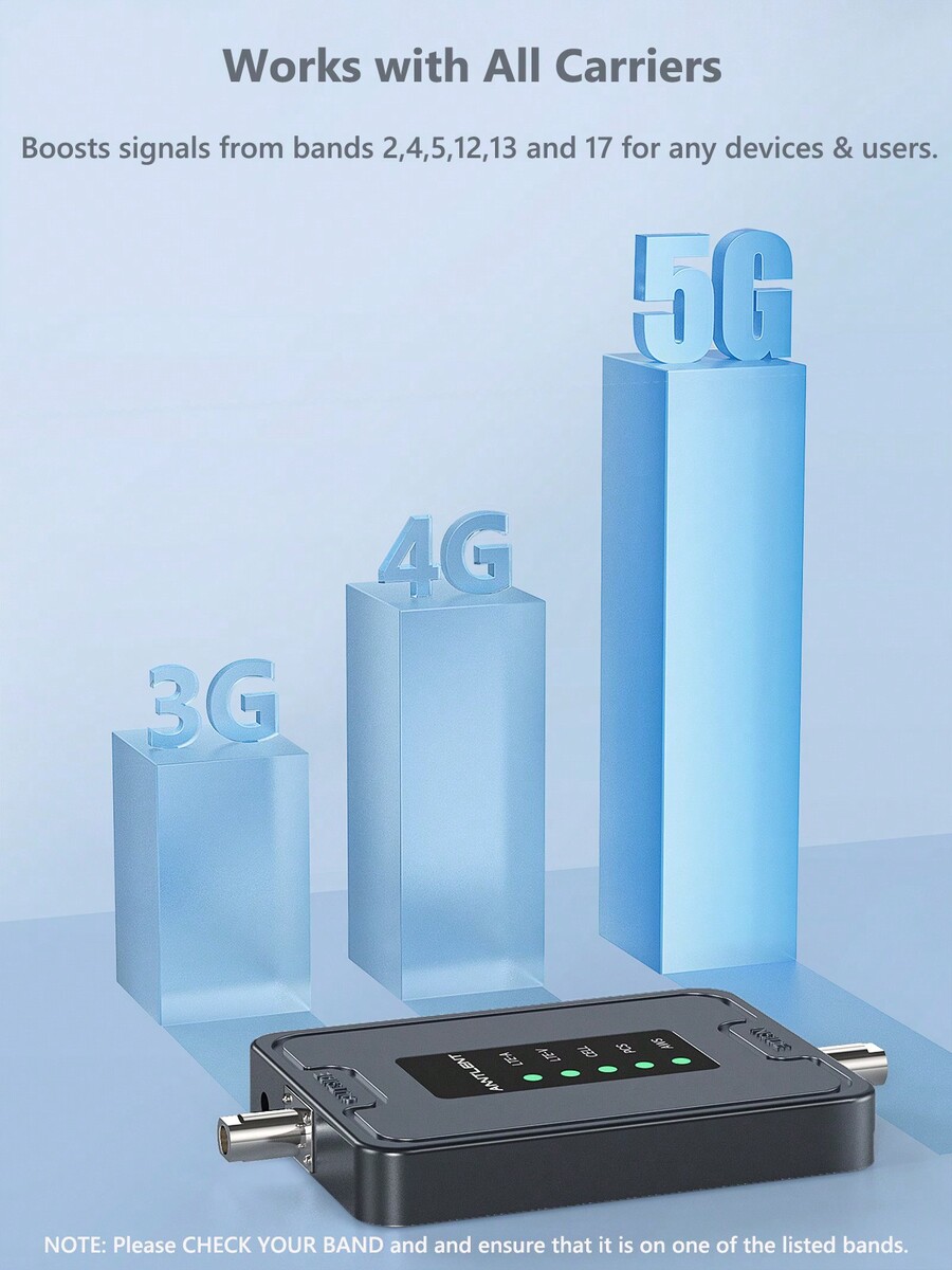 Vehicle Cell Phone Booster For RVs, Campers & Trailers | High Gain Cell ...