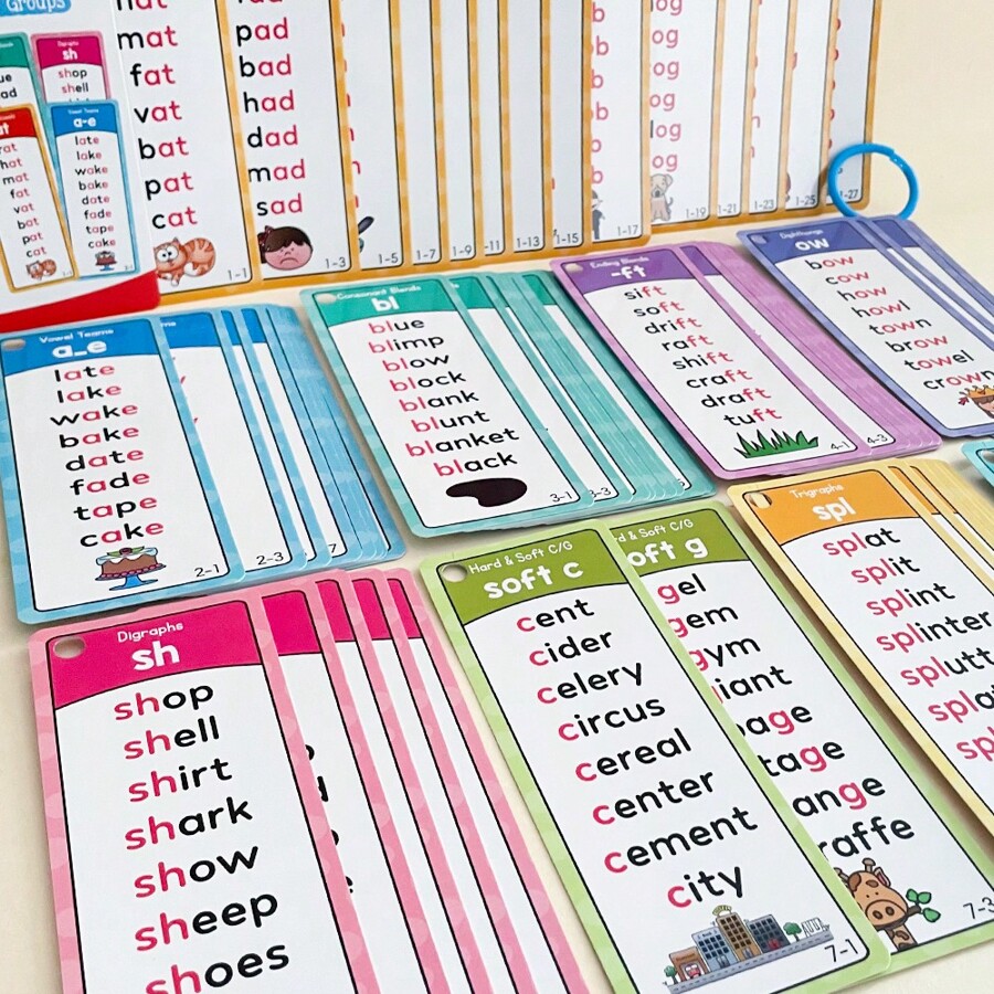 Lachilly 60 kart Phonics Flash Cards, 117 grup CVC Words English ... Lachilly 60 kart Phonics Flash Cards, 117 grup CVC Words English ...