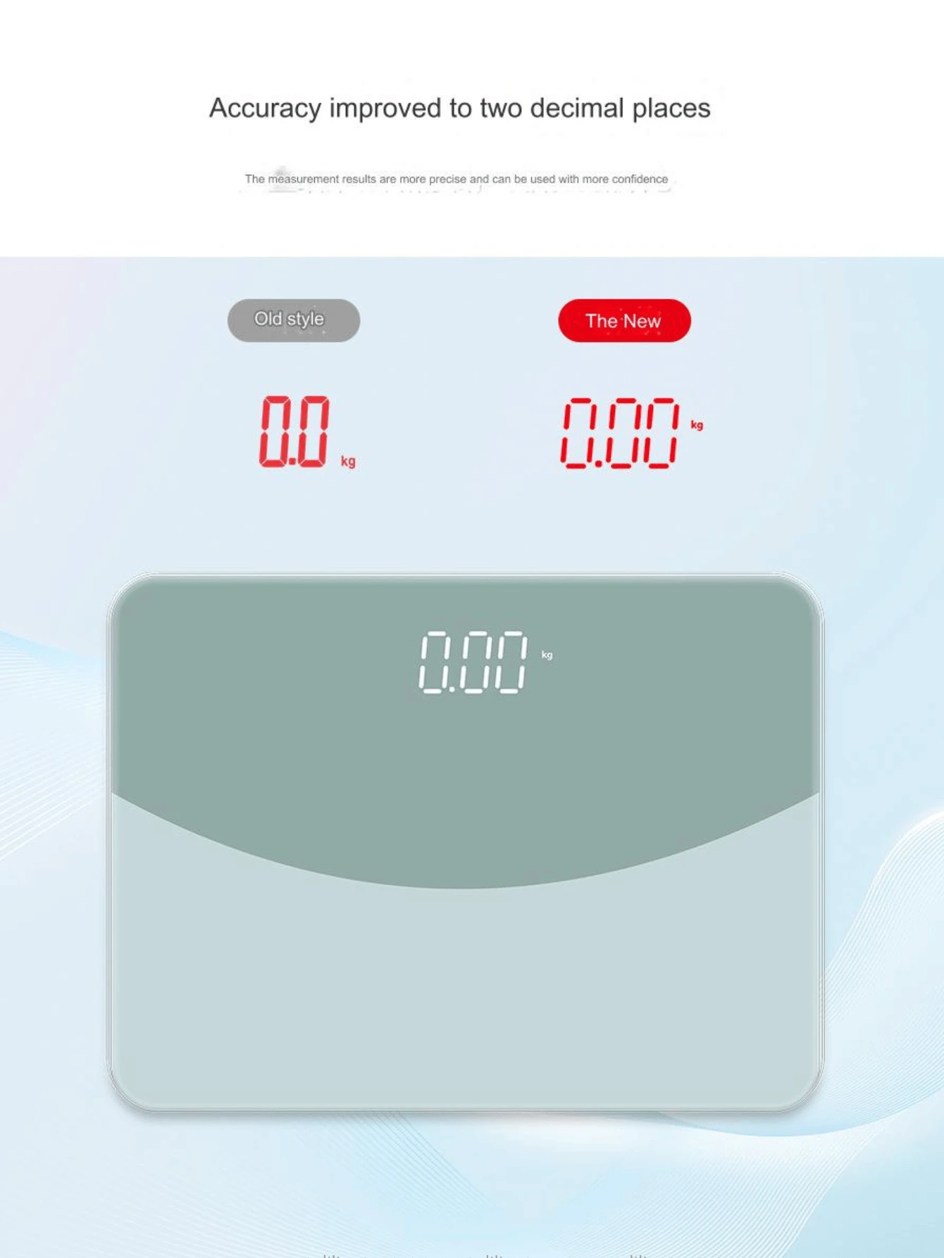 1 LED Smart Weight Scale Household Gift Portable Human Electronic Scale Dormitory Fitness Pound ...